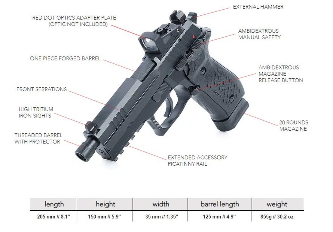 AREX REX ZERO 1T 9MM PISTOL - Four Score and Seven Firearms LLC ...