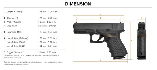 Glock G19 Gen4 - Four Score and Seven Firearms LLC Production Website
