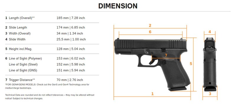 Glock G19 Gen5 - Four Score and Seven Firearms LLC Production Website