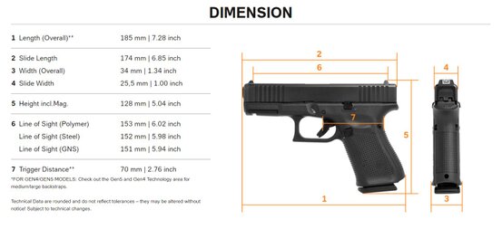 Glock G19 Gen5 - Four Score and Seven Firearms LLC Production Website
